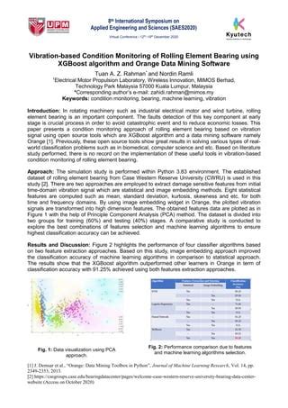 Vibration Based Condition Monitoring Of Rolling Element Bearing Using