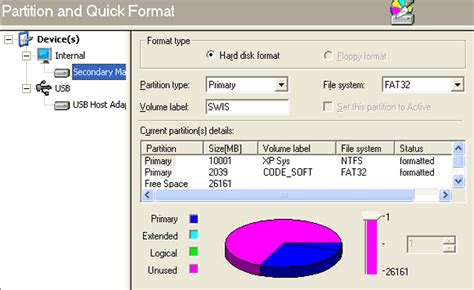 What Type Of Hard Disk Formatting Creates Fat Levelmas