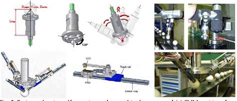 Figure 3 From Kinematic Calibration Of Articulated Arm Coordinate Measuring Machines And Robot