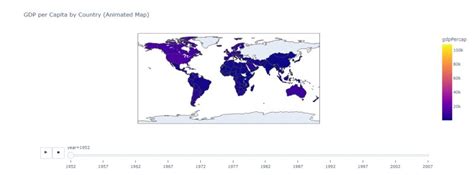 Rajendra Babu Deva On Linkedin Internship Datavisualization