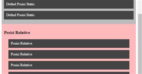 Static Relative Absolute Fixed Position Css