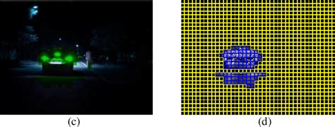 Figure 2 From Nighttime Vehicle Detection And Tracking Base On Spatiotemporal Analysis Using