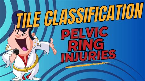 Orthoconcepts Tile Classification For Pelvic Fractures Youtube Orthoconcepts Tile Classification For Pelvic Fractures Youtube