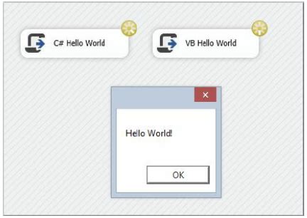 What Is Scripting In SSIS Learn Scripting In SSIS