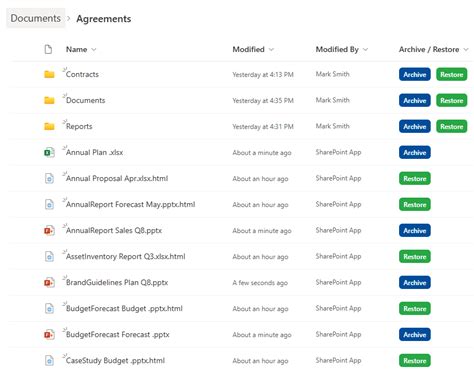 Restoring Archived Documents In SharePoint Online