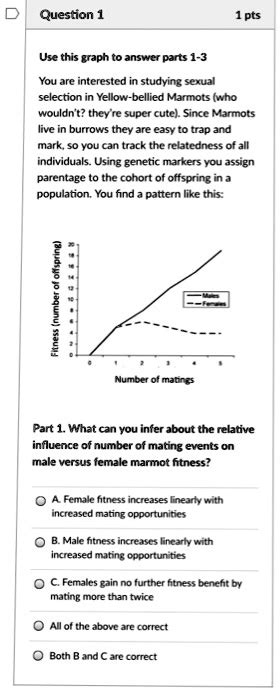 Sexual Selection Graph