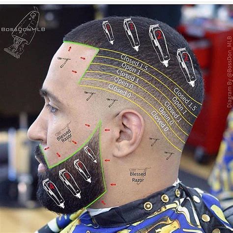 Black Men Haircuts Mens Haircuts Fade Fade Haircut Haircut Tip Men