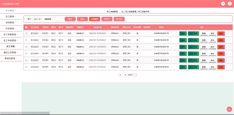 附源码 Javassm计算机毕业设计工作进度表录入系统gt01b源码程序数据库部署java 工作进度管理系统 源码 Csdn博客
