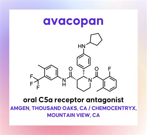 Avacopan