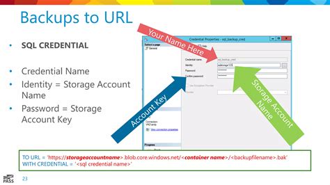 Backup And Restore SQL Server Databases In Microsoft Azure PPT