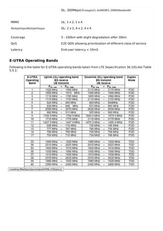 Lte Basic Parameters PDF