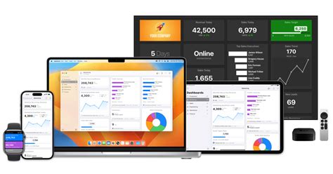 Pie Chart From Dashboard Smartsheet Dashboard Widget