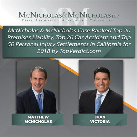 Mcnicholas And Mcnicholas Llp On Linkedin Partner Matthew Mcnicholas And Senior Lawyer Juan