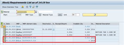 batch storage location stock showing in md04 le sap community