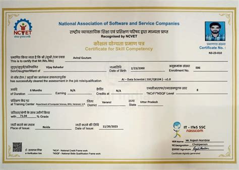 Ai Datascience Bhu Nasscom Knowledge Readyforwork Aviral Gautam