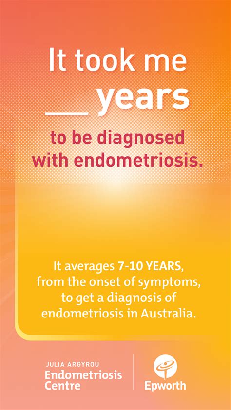 Endometriosis Awareness Month 2023 Epworth Healthcare