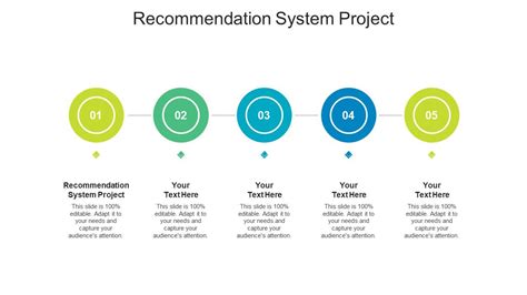 Recommendation System Project Ppt Powerpoint Presentation Infographics Visual Aids Cpb