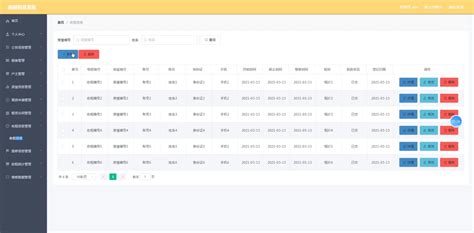 基于springbootvue的房屋租赁系统的设计与实现源码lw部署文档讲解等 阿里云开发者社区