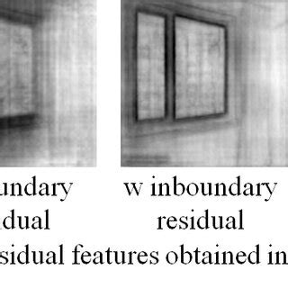 A IEBAM Lex Lin L B L Body Are Loss Functions B Vislualized Download Scientific