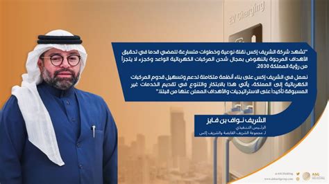 Al Sharif Nawaf Faiez Al Abdelhakim Posted On Linkedin