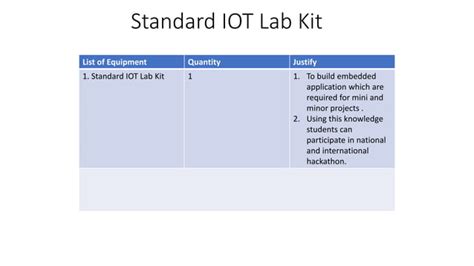 software and hardware for requirements pptx