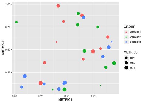 Tidying Multi Header Excel Data With R