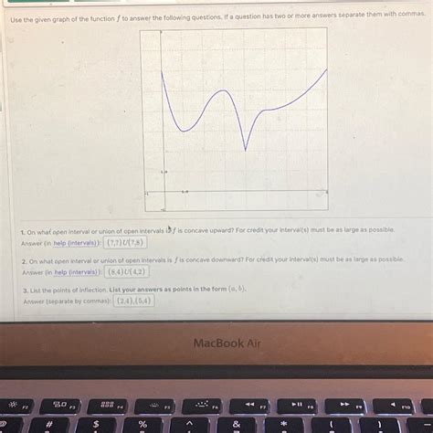 Solved Use The Given Graph Of The Function F To Answer The Chegg