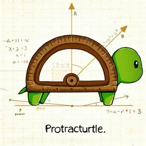 Protractor Meme At Jasmine Disher Blog