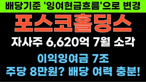 포스코홀딩스 세계최고의 기업이 될겁니다장기투자하세요포스코홀딩스 주가전망양극재 에코프로테마주추천 포스코퓨처엠