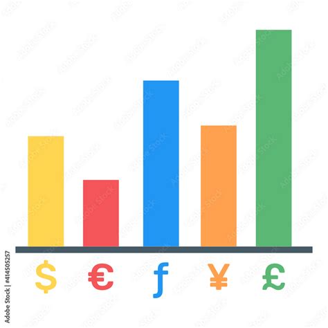 Graphical Representation Of A Vertical Chart Called A Vertical Column