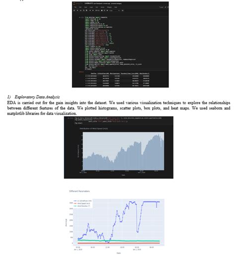 Wind Power Analysis Using Machine Learning In Wind Turbines