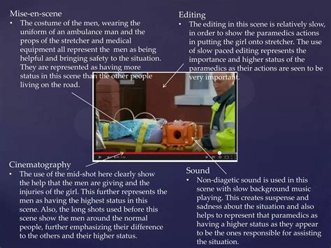 Status And Class Representation Ppt