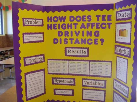 Science Project Poster Board Examples Fresh More About Creative Poster