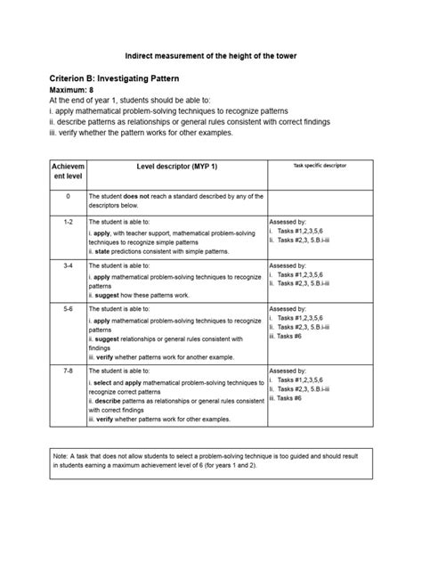 Criterion B Ib Myp Myp1 Assignment And Task Descriptor Pdf Triangle