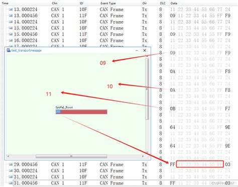 Capl实战之报文发送系统变量capl发送报文 Csdn博客