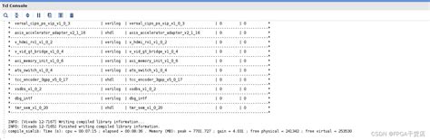 Vivado 20212版本与vcsverdi 2018版本联合仿真verdi2018 Linux下载 Csdn博客