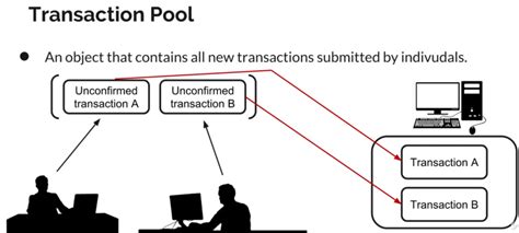 Blockchain And Cryptocurrency In Typescript Funnel Garden