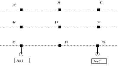 CR4 Thread How To Calculate Lux Level For Street Lighting