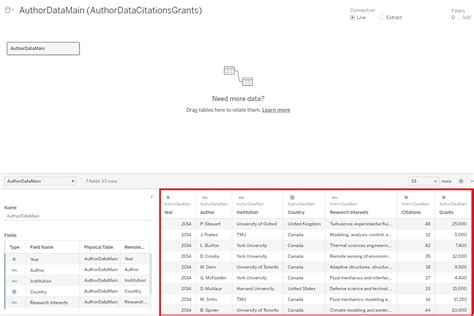Tableau Workshop Demonstration Tutorial Map And Data Library
