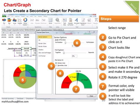 Ms Excel 2016 Advance Learning Ppt