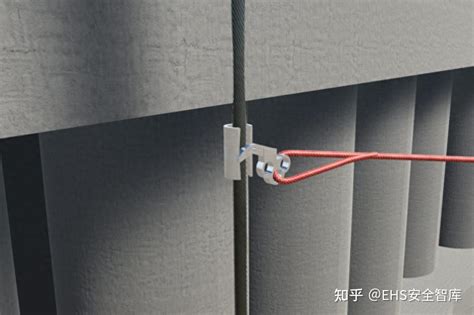 最新！28种不同作业环境下安全带的系挂方法，可避免90高坠事故 知乎