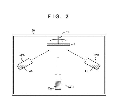 Scintillator Method Of Forming The Same And Radiation Detection Apparatus Eureka Patsnap