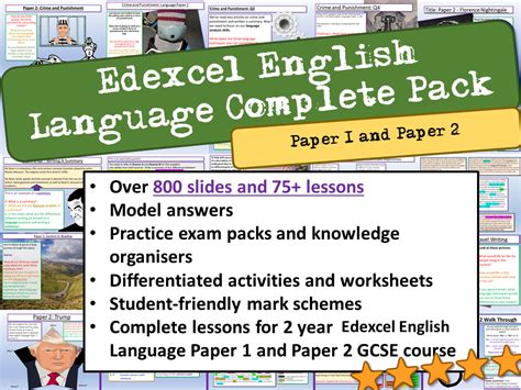 Edexcel English Language Complete Teaching Resources