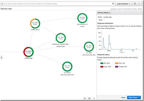 open source news roundup march 9 2018 aws open source blog