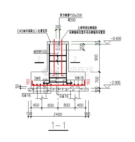 基础详图的图示内容 基础剖面图与基础详图 大山谷图库