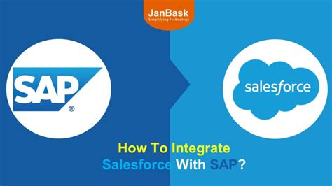 How To Integrate Salesforce And Office 365
