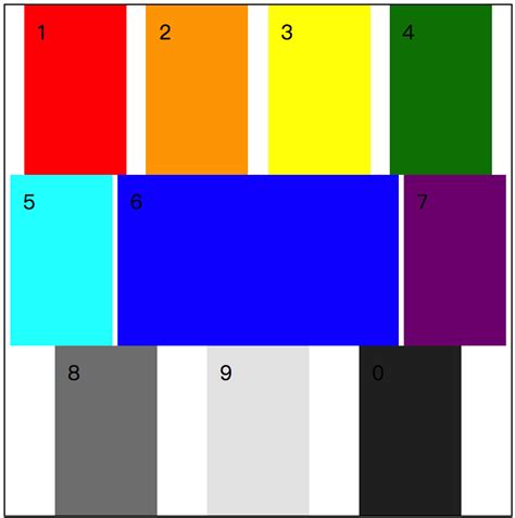 📕 Flex 容器：align Items 从点到面学习 Flex 弹性布局