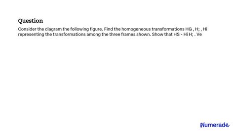 Solved Consider The Diagram The Following Figure Find The Homogeneous Transformations Hg H