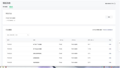 Java实现微信公众号的模板消息推送java多线程发送微信模版消息 Csdn博客