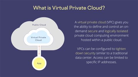 Skyflow On Linkedin Dataprivacyexplained